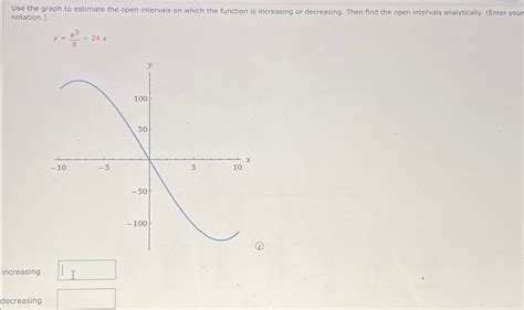 Solved Use The Graph To Estimate The Open Intervals On Which