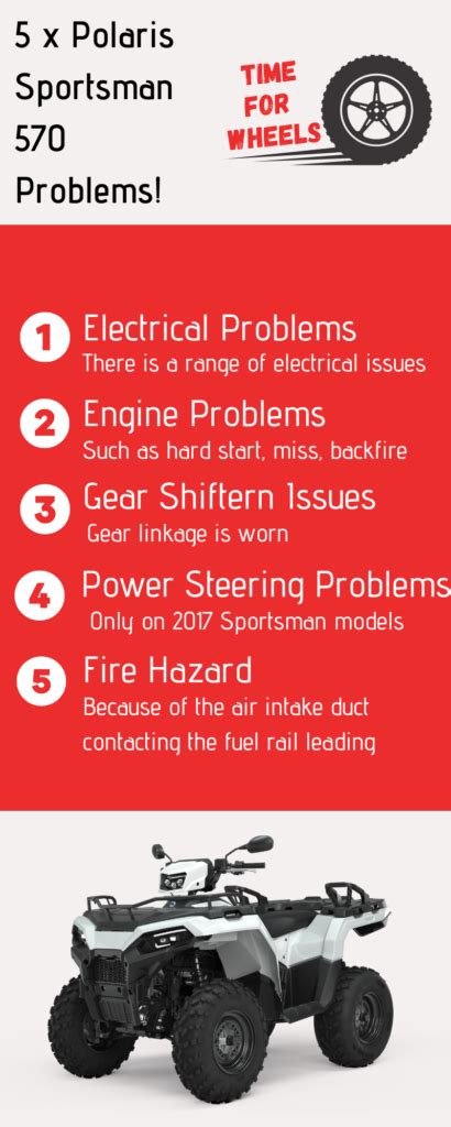 5 × Polaris Sportsman 570 Problems And How To Fix It Timeforwheels Your Ultimate Atv And