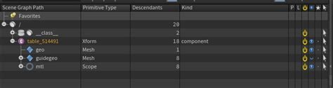 usd actor offset when importing connectors nvidia developer forums