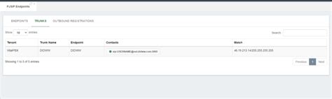 Interconnecting Didww Sip Trunking With Vitalpbx 4 Step By Step Guide