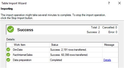 secret of time intelligence functions in power bi radacad