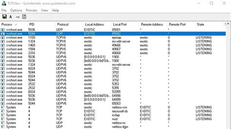Tcpview Sysinternals Blog Ehack