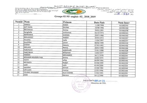 Lightbox Centre Denseignement Intensif Des Langues