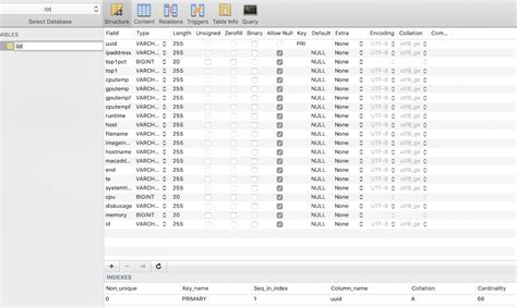 Migrating Apache Flume Flows To Apache Nifi Any Relational Database Tofrom Anywhere Dev