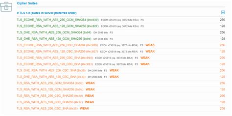C The Underlying Connection Was Closed An Unexpected Error Occurred On A Receive Stack