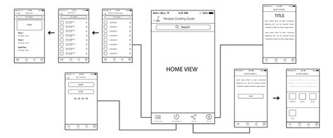UX Wire Frames On Behance