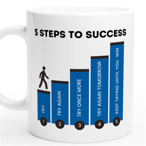 Mondaymotivation Keepgoing Keeplearning Keepmovingforward Keepgrowing Ashok Kr Pandey