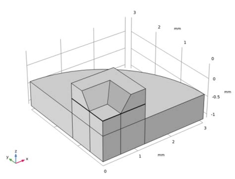 Capacitive Pressure Sensor