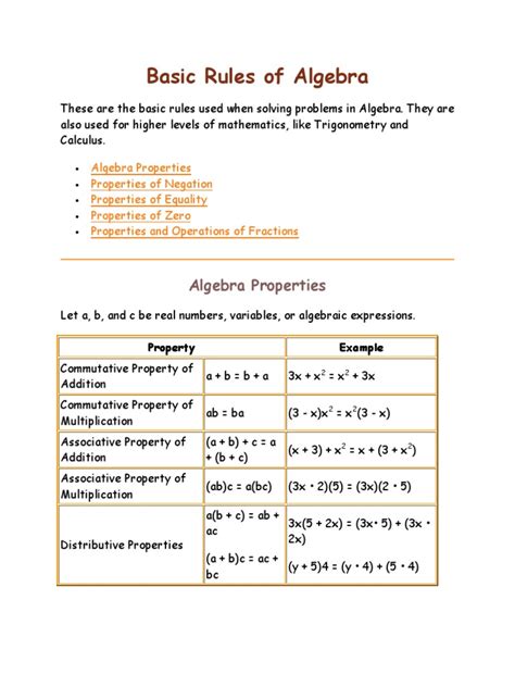 Basic Rules Of Algebra Fraction Mathematics Algebra