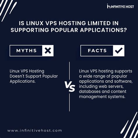 Infinitivehost Linux Linuxvps Linuxhosting Myth Fact Server Infinitive Host