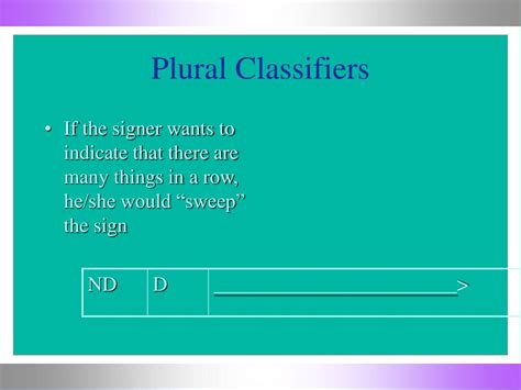 Ppt Classifiers Powerpoint Presentation Free Download Id3412337