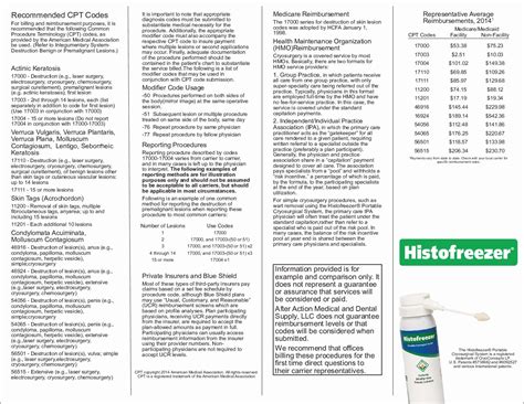 Histofreezer Portable Cryosurgery System From Cryoconcepts