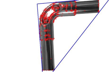 Python Detecting Outer Most Edge Of Image And Plotting Based On It