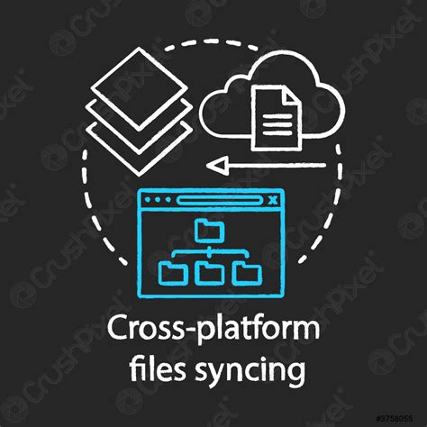 Cross Platform Files Syncing Chalk Concept Icon Stock Vector 3758055