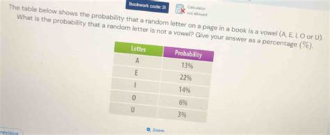 solved calculator bookwork code 21 not allowed the table below shows