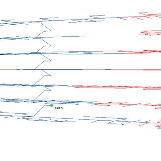 Visualization Of The Escape Routes To The Emergency Exit No And No Download Scientific