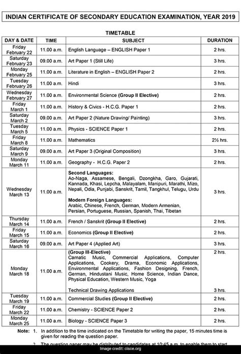 ICSE 2019 Timetable Class 10 Date Sheet Released Cisce Org