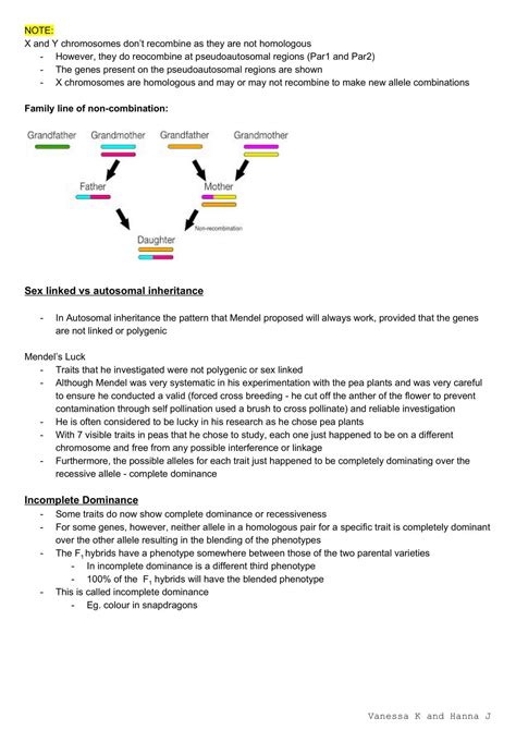 Module 5 Heredity Biology Year 12 Hsc Thinkswap