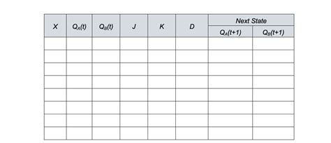 Solved 6 20 Points Complete The Truth Table For The Chegg