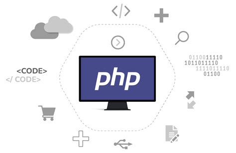 Recursive Multi Level Array Traversal In Php With Displaying All Elements Mehlawat