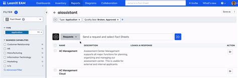 Leanix Enterprise Architecture Ai Assistant 4 Use Cases