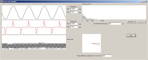 25 Screen Shot Of The Waveform Monitor Program Showing Time Domain 1 Download Scientific