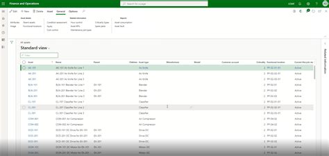 An Introduction To Enterprise Asset Management In Dynamics 365 Finance