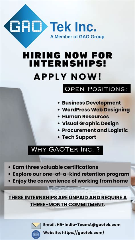 Sushma Banu Posted On Linkedin