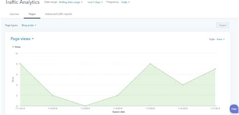 Hubspot Crm Capture Leads And Increase Sales For Your Business