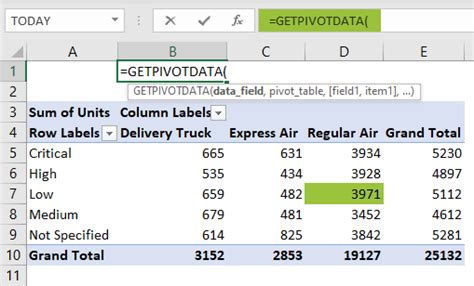 Getpivotdata Excel Function Formula Examples How To Use