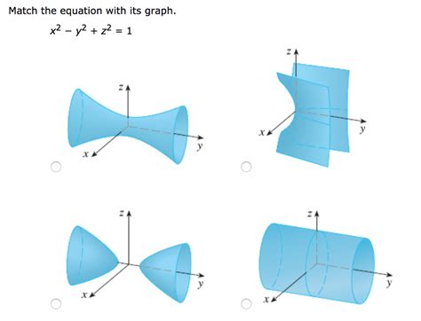 Solved Match The Equation With Its Graph X2 Y2 Z2 1
