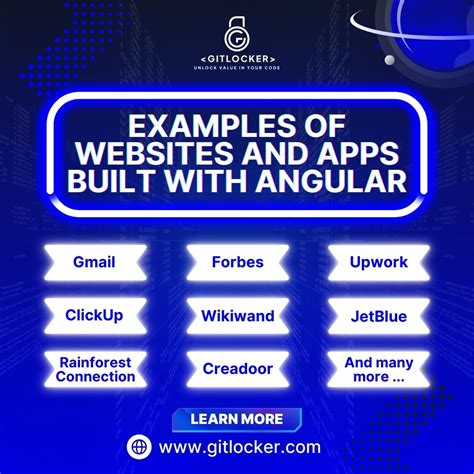 Gitlocker On Linkedin Angularjs Php Nextjsdeveloper Webdevelopment