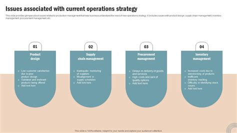 Operations And Productivity A Framework For Total Productivity