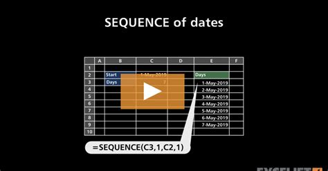 Sequence Of Dates Video Exceljet