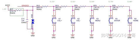 全志v853开发板开发进阶——gpadc 知乎 全志v853开发板开发进阶——gpadc 知乎