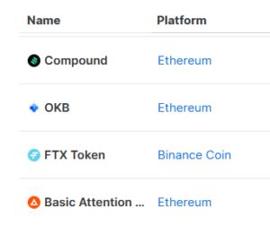 BEP2 BEP20 ERC20 TRC20 Networks What S The Difference