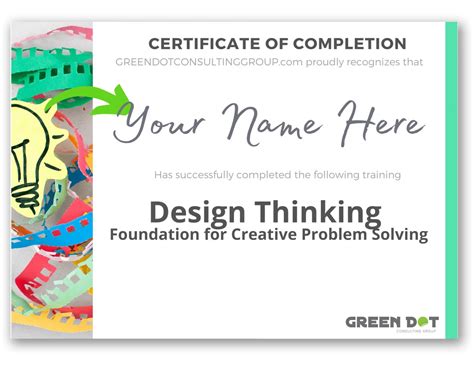 User Needs Statement Find The Customer Need Why Important