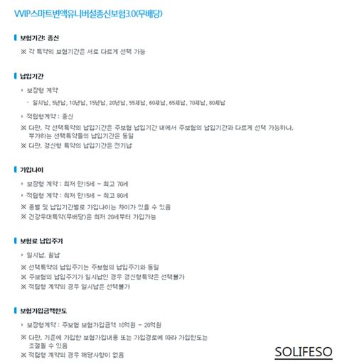 삼성 생명 Vvip스마트변액유니버셜종신보험30무배당 네이버 블로그