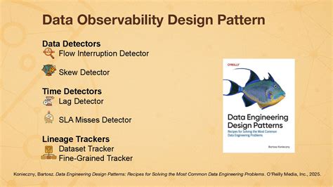 Design Foundational Data Engineering Observability Speaker Deck