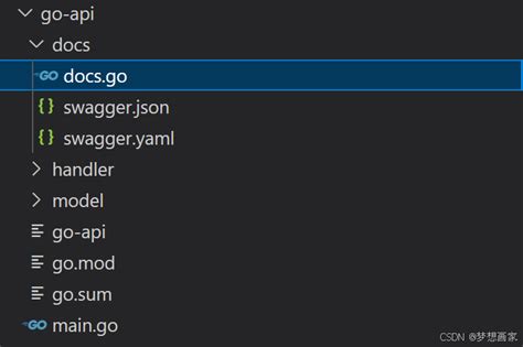 Golang Gin系列 9：gin 集成swagger生成文档gin集成swagger Csdn博客