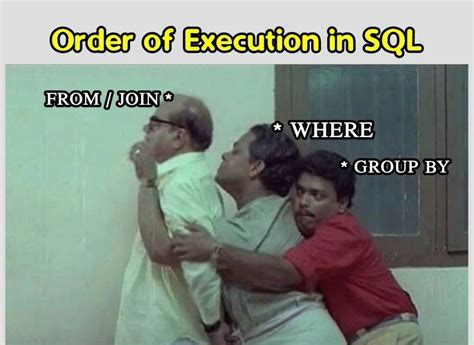 Shruti Garg On Linkedin Sqltips Datascience Programming Sql