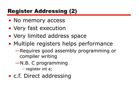 Addressing Modes In Computer Architecture Ppt Programming Languages