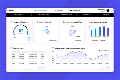 Dashboard UI UX On Behance