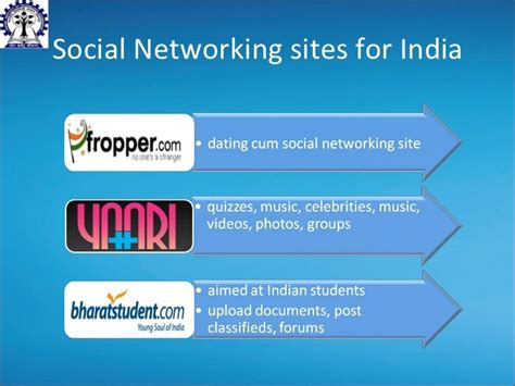 Social Networking Ppt