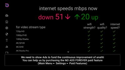 Firestick Ethernet Adapter How To Setup Improve Download Speeds