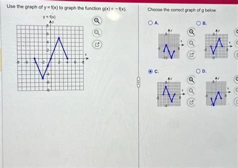 solved use the graph of y f x to graph the function