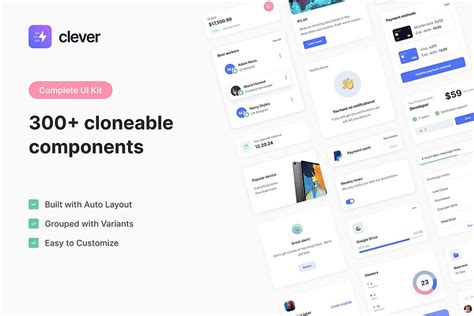 Clever Figma Dashboard Ui Kit By Mockups Design On Dribbble