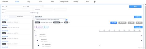 skywalking（二）apisix 集成 skywalking 进行日志采集及链路追踪 apisix skywalking csdn博客
