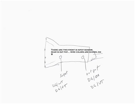 Jeep Commander Speed Sensor Location Q A On P P DTCs
