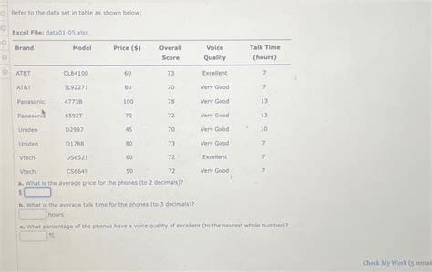 solved refer to the data set in table as shown below excel